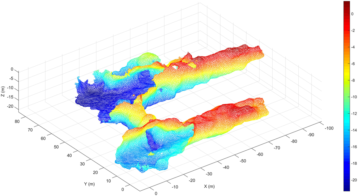 MinMaxScaler в Машинном обучении простыми словами | Машинное обучение ...