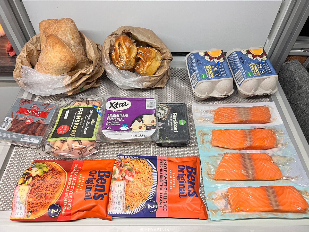 Какие продукты можно купить в Швеции за 40 евро | РЯБИНИН ...