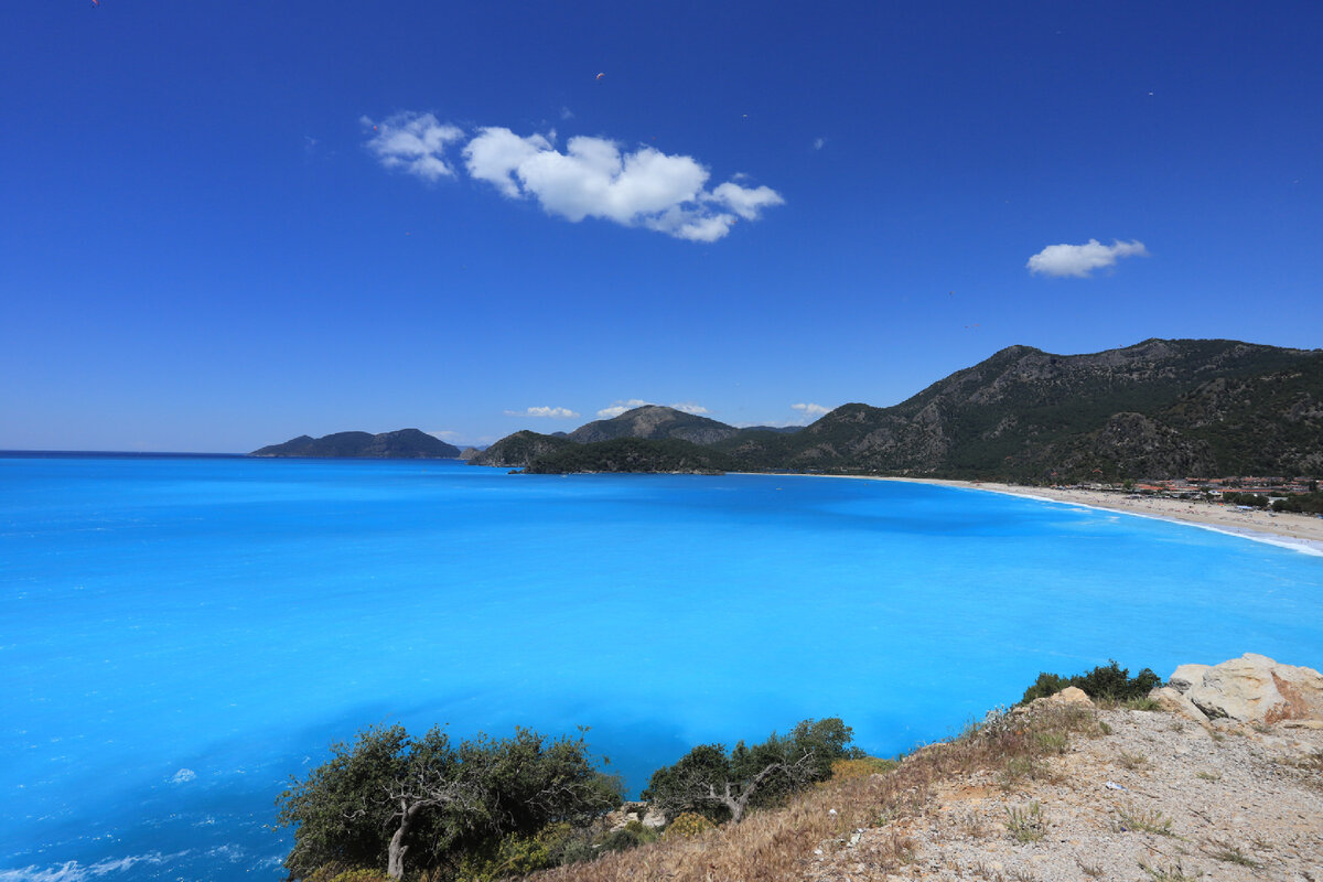 Climate and weather in Turkey by month and region — faretravel