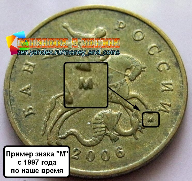 Знак монетного двора на современных монетах России. | Банкноты & Монеты ...