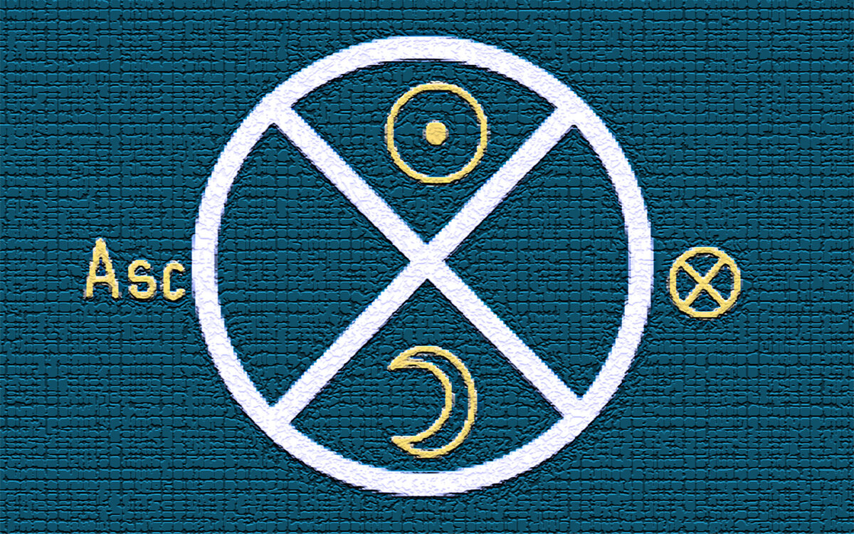 Как и где вы можете делать деньги Колесо Фортуны для каждого СЕРГЕЙ ВЕРТЕКС АСТРОЛОГИЯ И