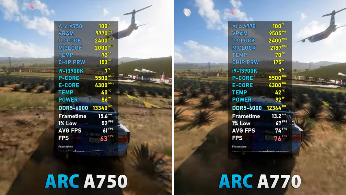 Intel Arc A750 vs A770, а что если купить карту Интел? | Пояснительная ...