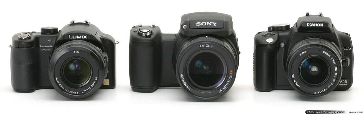 Sony R1: хорошо или плохо? | История цифровой фотографии | Дзен