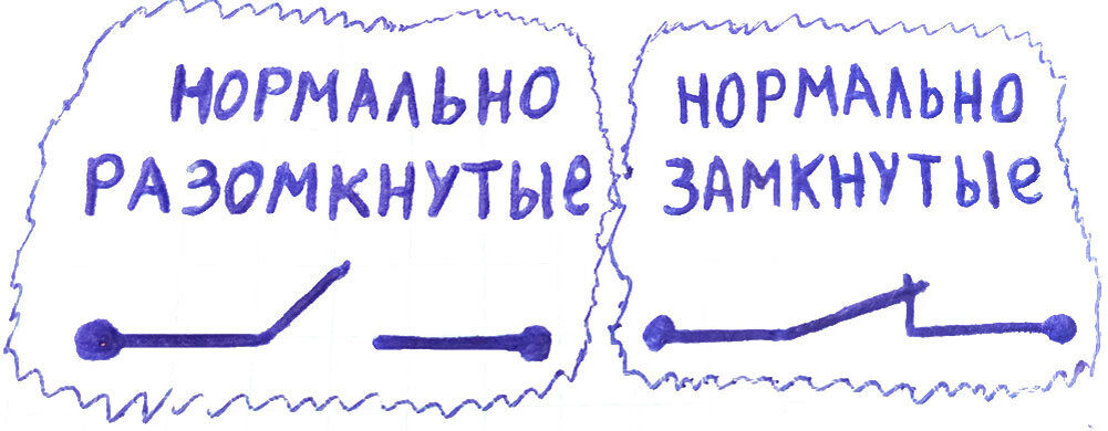 Простейший способ автоматического включения и выключения вентилятора ...