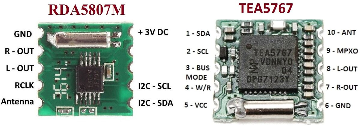 Микросхеме RDA5807FP (FM стерео радиоприемник), самый простой способ ...