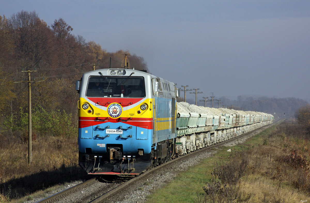 Что нового у украинских железных дорог после распада СССР | ПАНТОГРАФ ...
