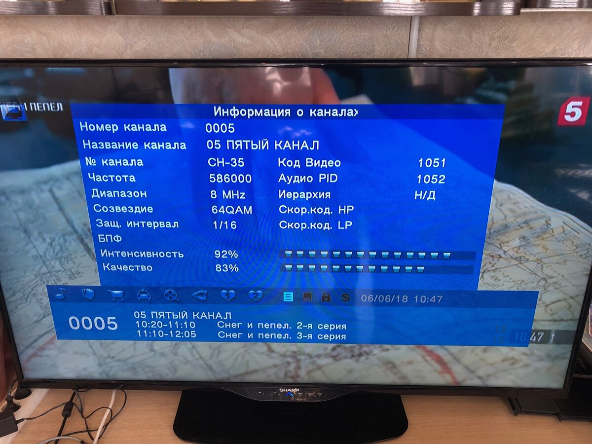 Куда направить антенну для приема цифрового телевидения в Московской ...