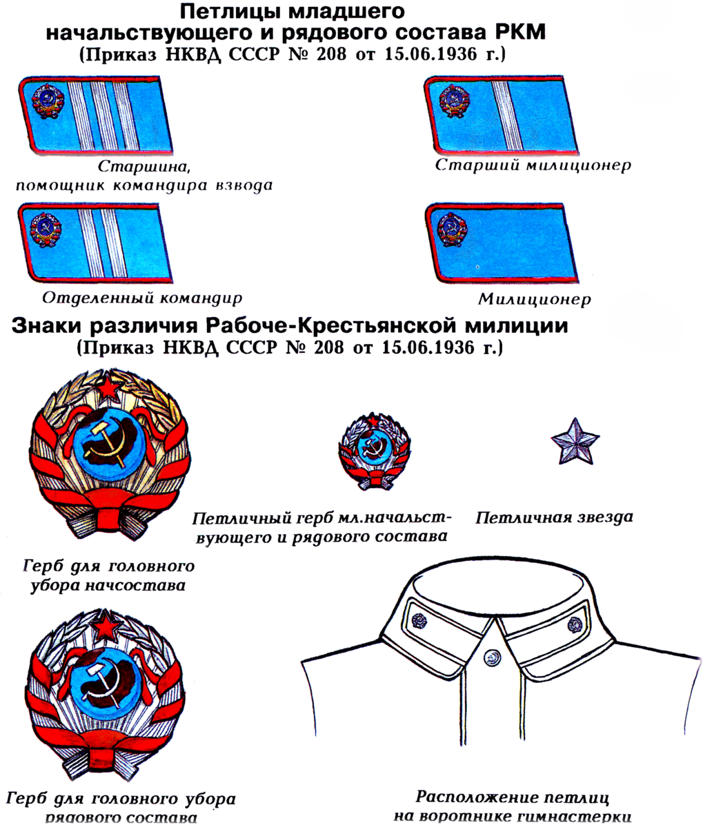 Знаки отличия мвд ссср