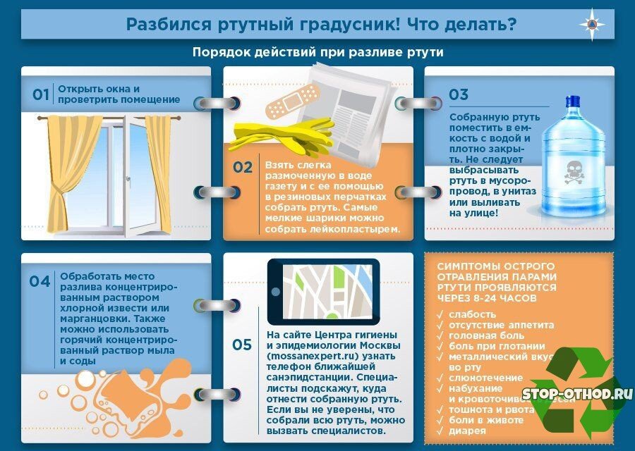 Демеркуризация. Что это такое?Алгоритм действий, укладка и прочее ...