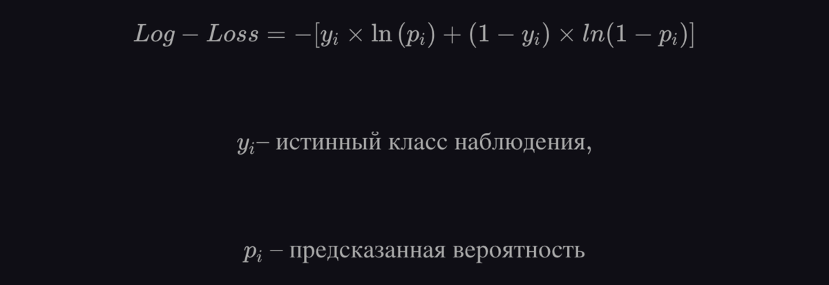Log Loss в Машинном обучении простыми словами | Машинное обучение ...