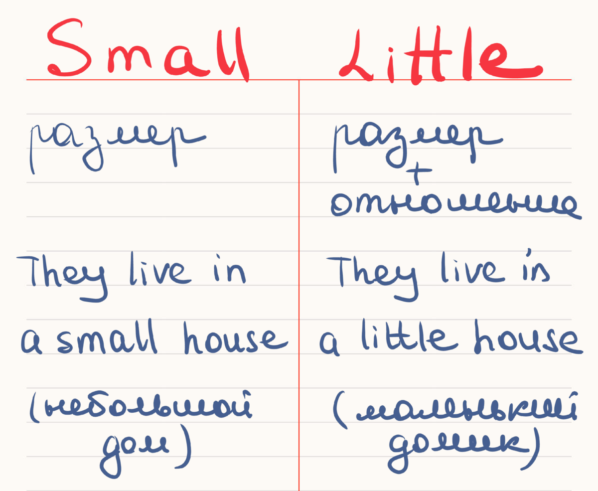 Little или small: в чем разница? Честный рассказ от преподавателя ...