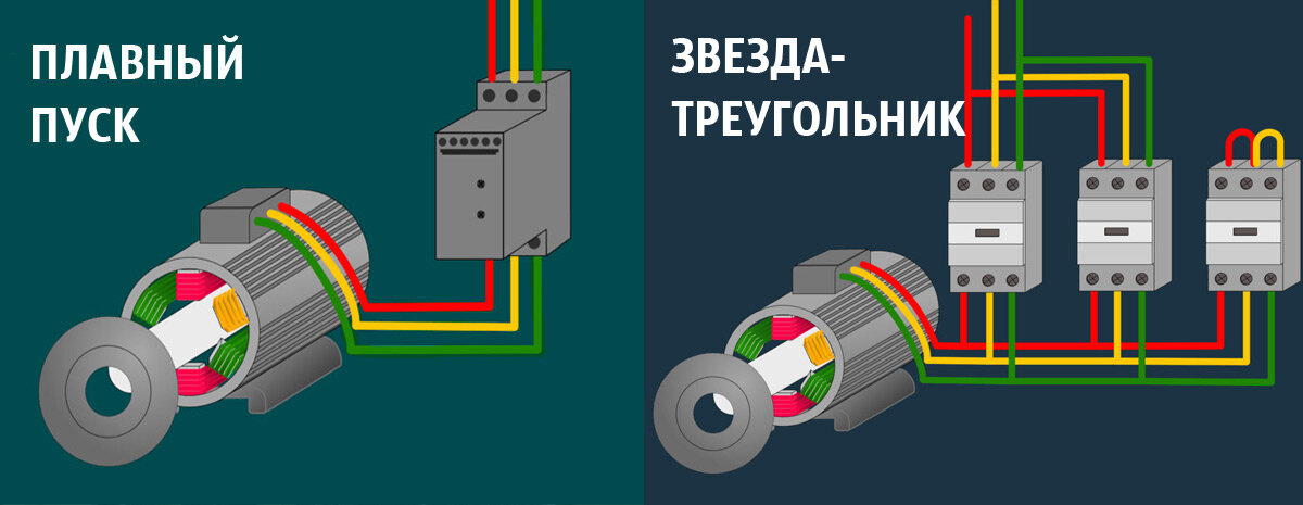 Запуск электродвигателя: плавный пуск или Звезда-Треугольник ...
