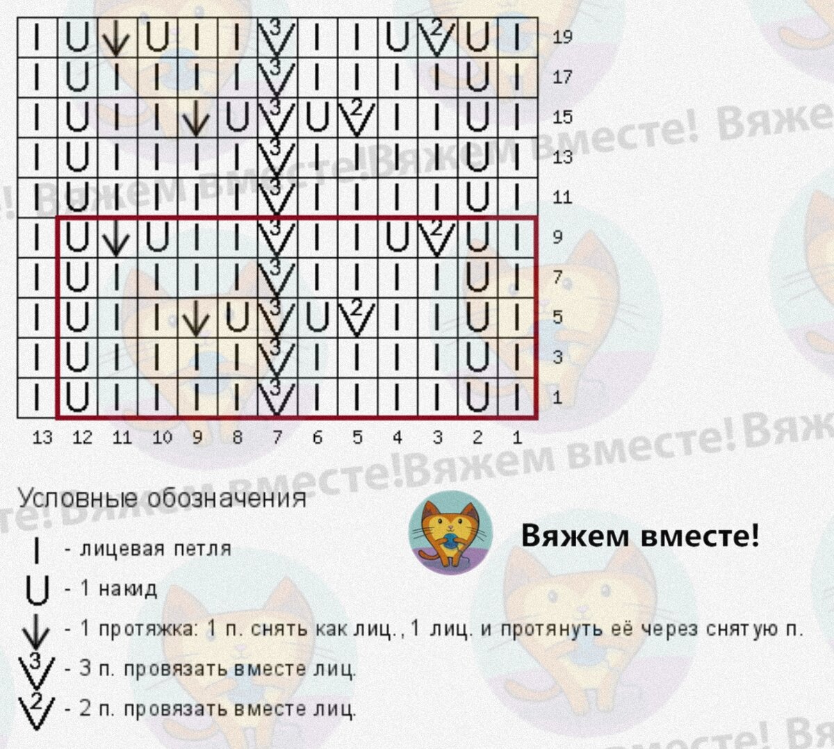 Вязаные модели в винтажном стиле: ажурные мотивы, вышивка и акцентные ...