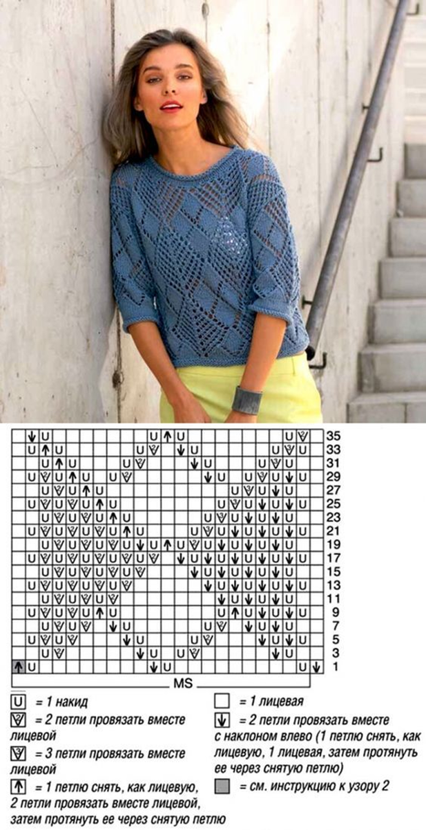 Модели красивых летних изделий со схемами | Вязание в радость | Дзен