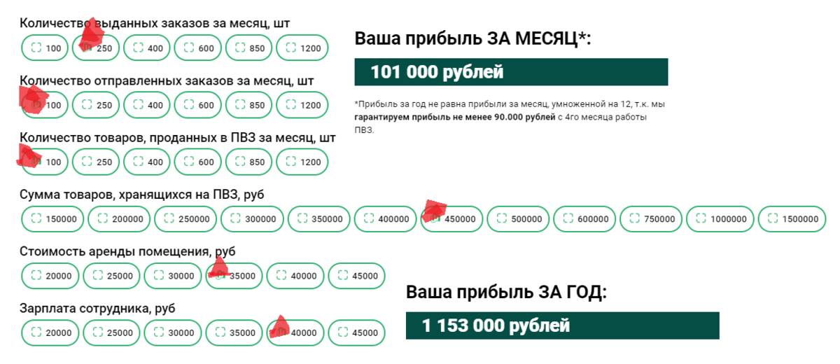 Свой бизнес. Открываем пункт выдачи Макс Маркет. Становимся частью ...