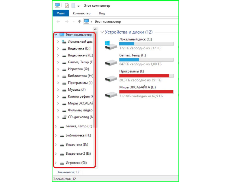 Дубликаты дисков в проводнике Windows 10. Как от них избавиться ...