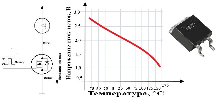 Mosfet-транзисторы. Часть1. | Лампа Электрика | Дзен