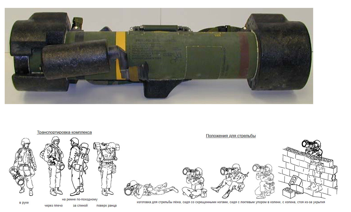 Мотопехотное отделение армии США: структура вооружение и тактика ...