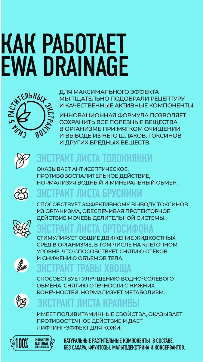 Правда ли что DRAINAGE от EWA PRODUCT выводит жидкость? — Teletype