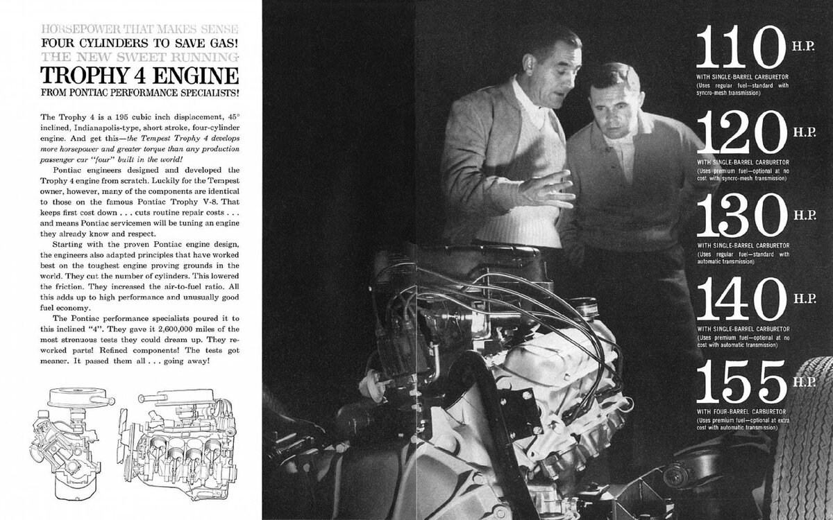 Невероятный 2-цилиндровый мотор Pontiac Мики Топмсона (сделанный из V8 ...