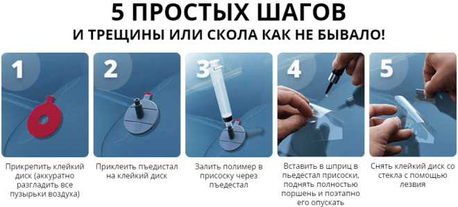 Клей для лобового стекла: разновидности и правила применения ...