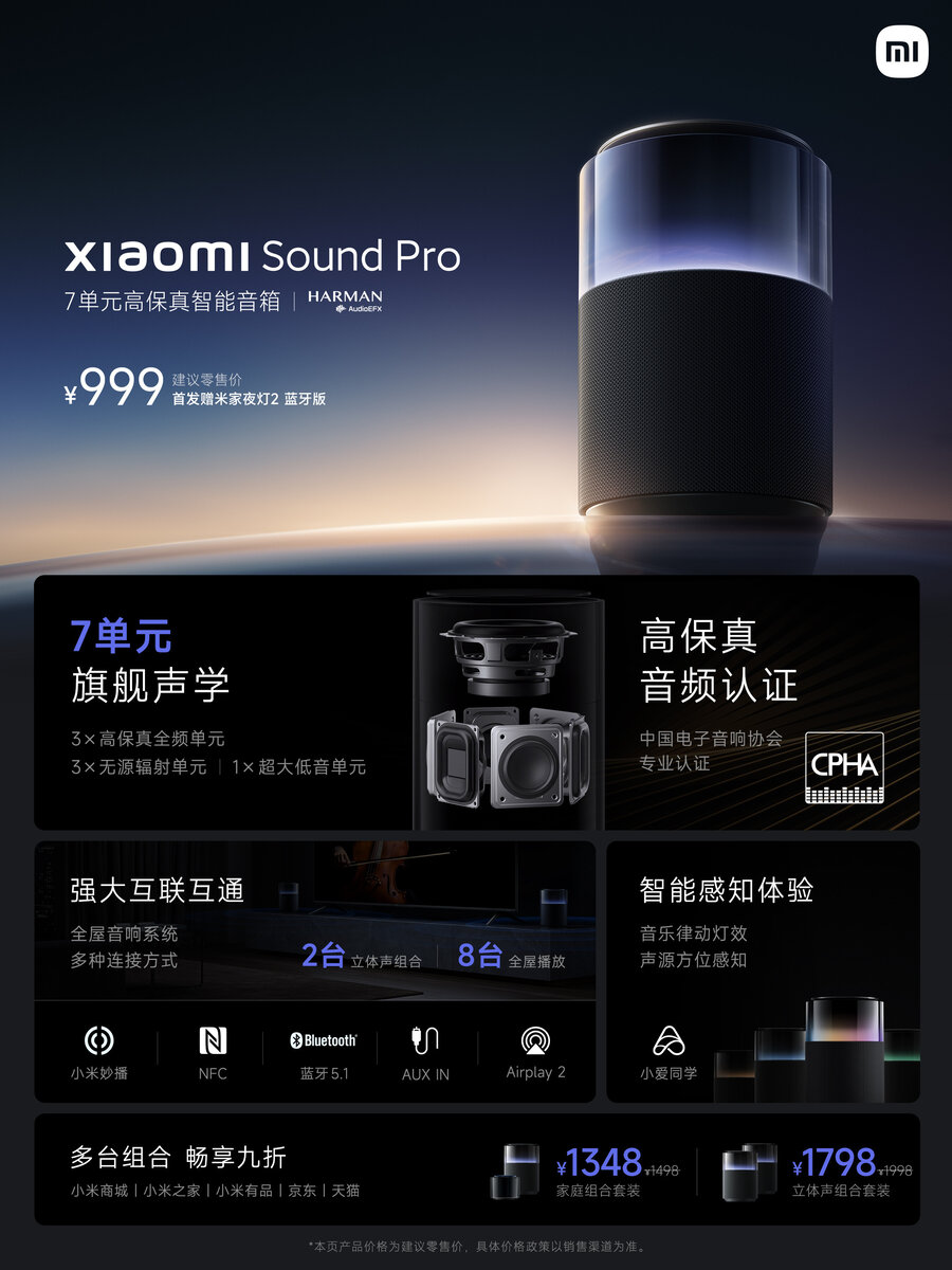 Xiaomi Sound Pro: Bluetooth-колонка с сабвуфером и шестью динамиками | 4pda.to | Дзен