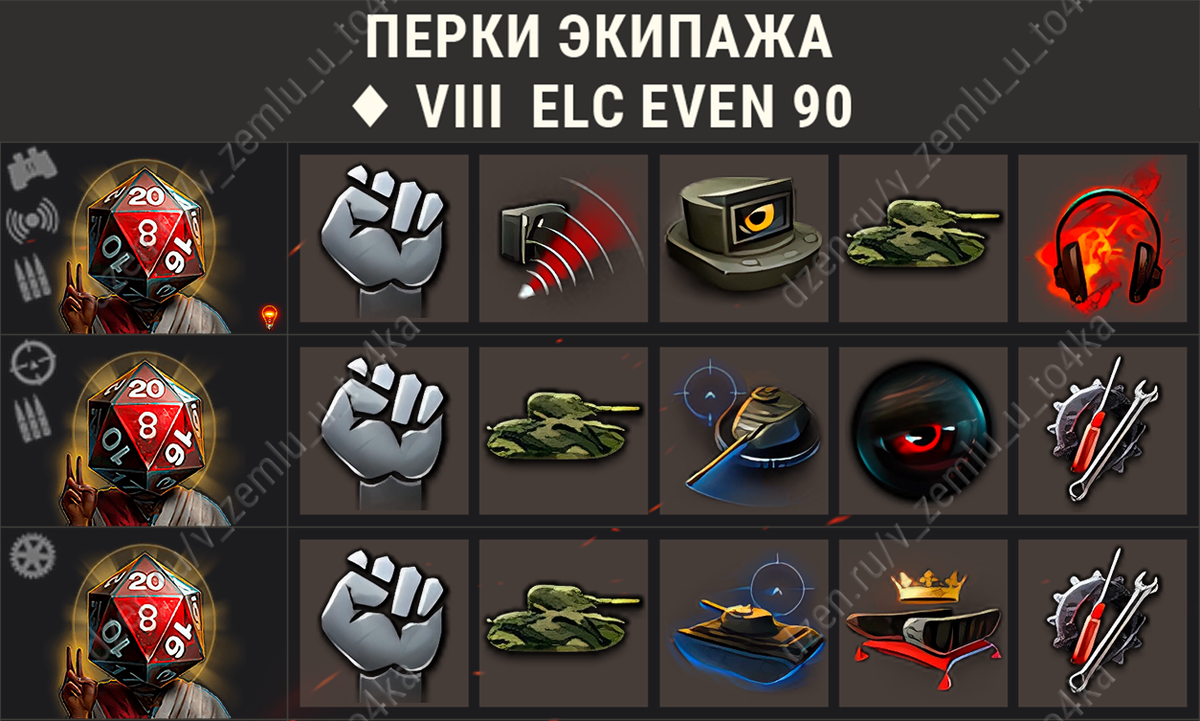 Оборудование для ELC EVEN 90 | В землю — и точка! (World of Tanks / Мир ...