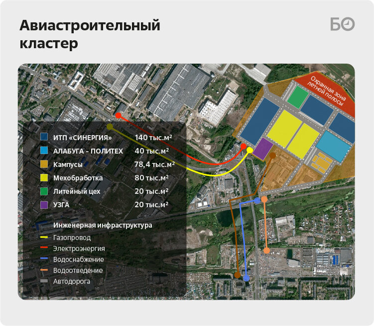 «Северные ворота» на 50 миллиардов: Тимур Шагивалеев продвигает ...