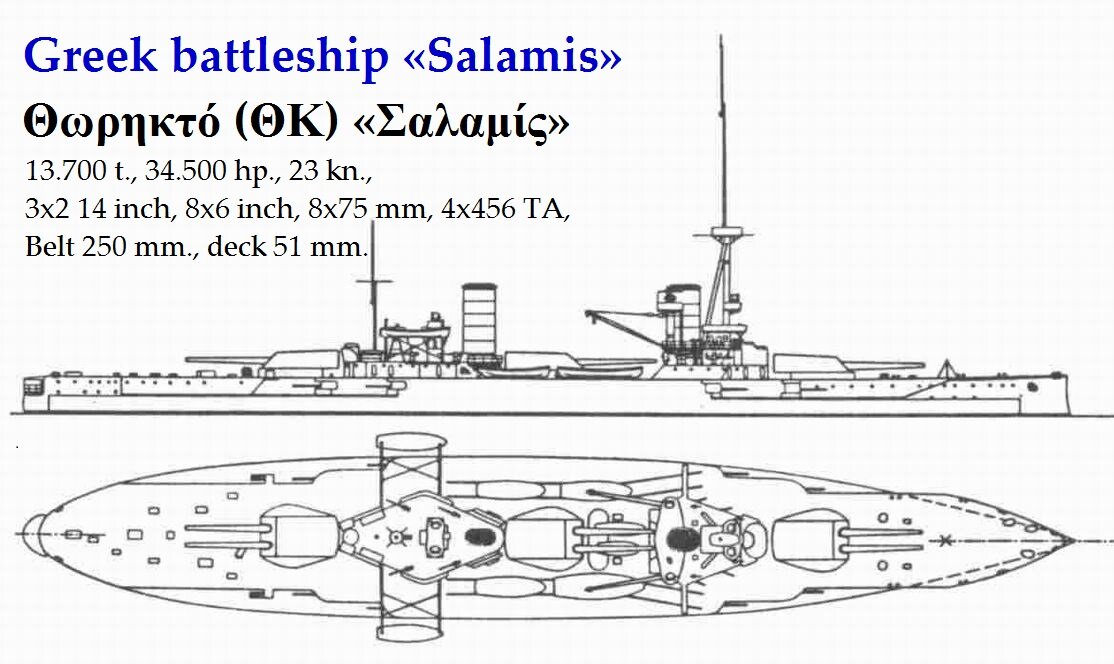 Заграница нам поможет прирасти дредноутами и оно спрашивается было ...