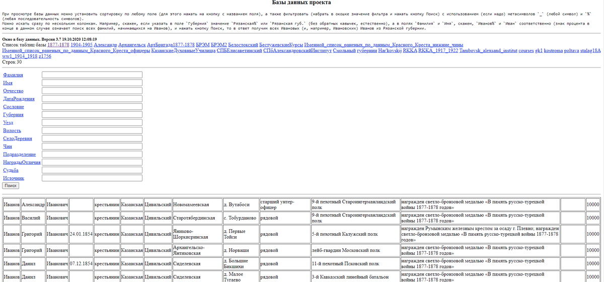 Поиск участника русско-турецкой войны | История одной семьи. Юлия ...