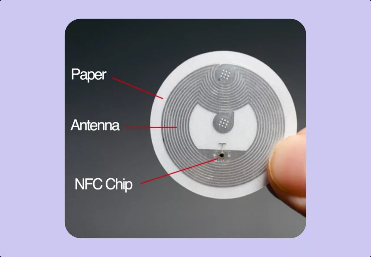 Что такое NFC и как его использовать | Сравни | Дзен