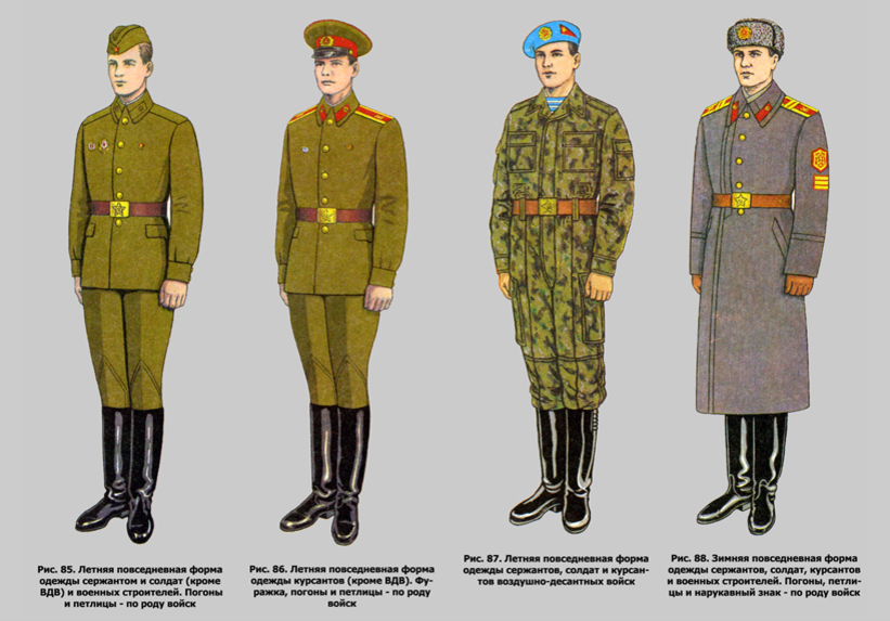 Военная одежда ссср - 81 фото