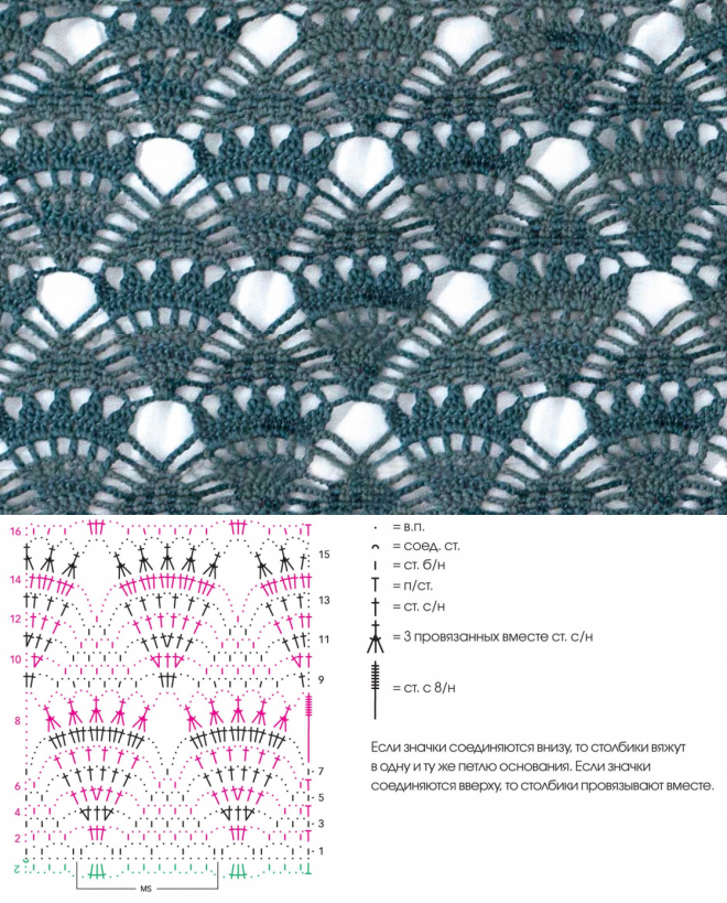 Узоры с ромбами крючком: 15 схем для Ваших будущих изделий | Факультет рукоделия | Дзен