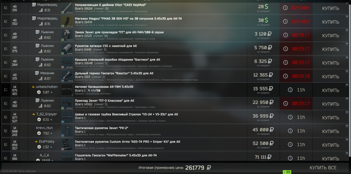 Мета-сборка АК-74М. Тарков 0.12.30.30 | hokkoto | Дзен