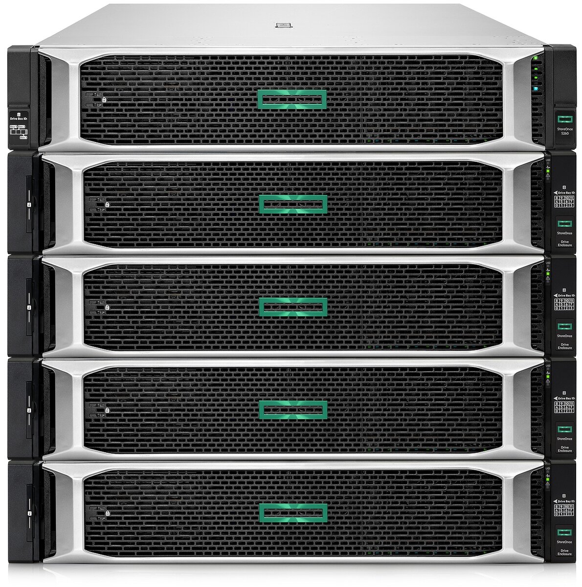 Обзор систем резервного копирования HPE StoreOnce поколения Gen4+ (3660 ...