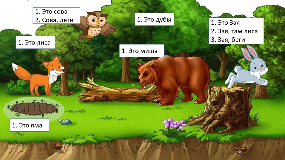 Альбом №3 для запуска и развития речи. "Получаем первые фразы ...