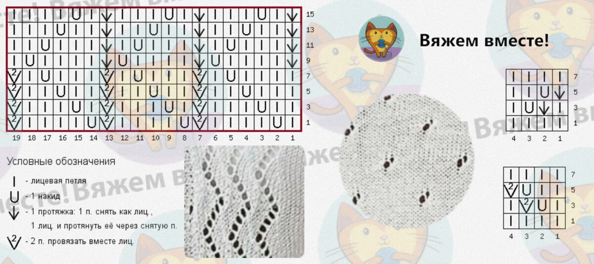 Что связать на лето. Три чудесные идеи от Shein, которые просто ...