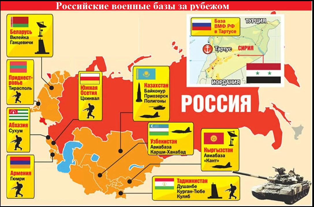 Сколько всего военных баз имеются у США за рубежом МИР ГЛАЗАМИ