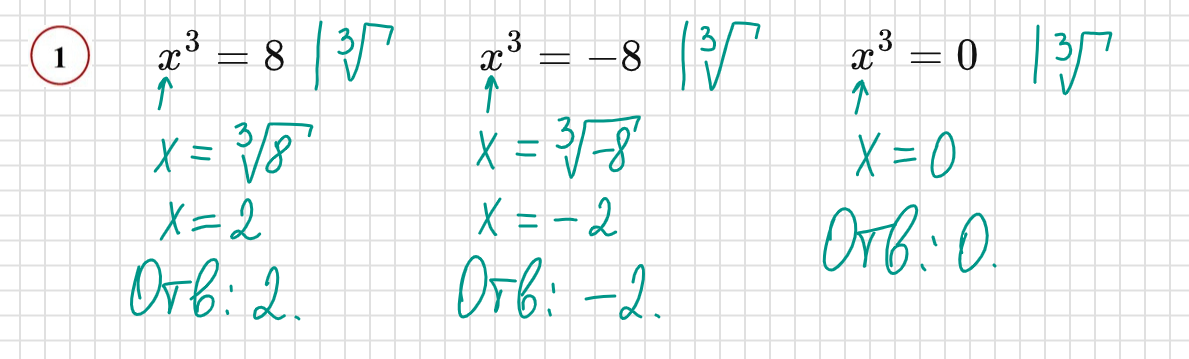 Занятие 3 Как решать кубическое уравнение Часть 1 Стандартные кубические уравнения Подслушано