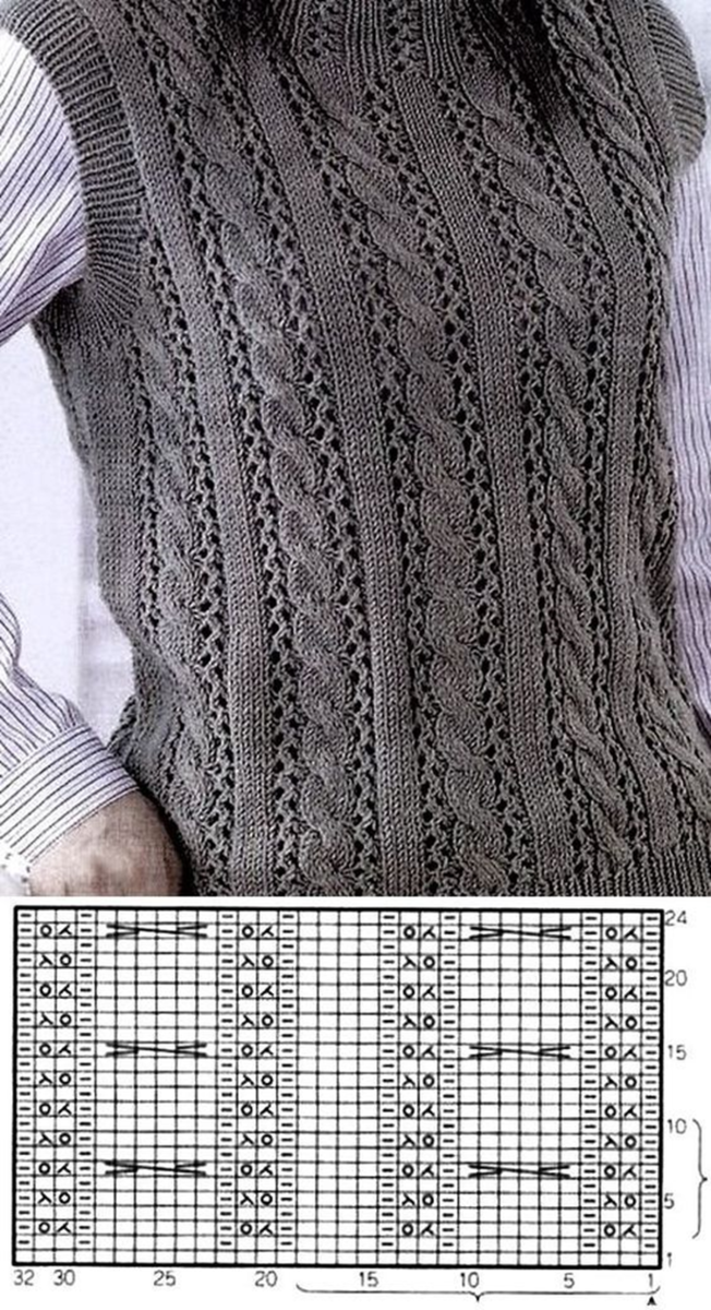 Идеи стильных вязаных жилетов | Вязание в радость | Дзен