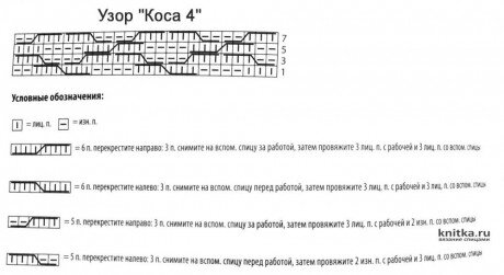 Эффектные объёмные узоры спицами. 17 красивых схем в копилку рукодельнице | Факультет рукоделия ...