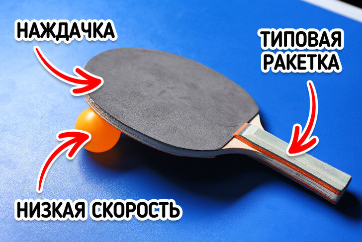 Правда ли что настольный теннис и пинг понг — это разные виды спорта