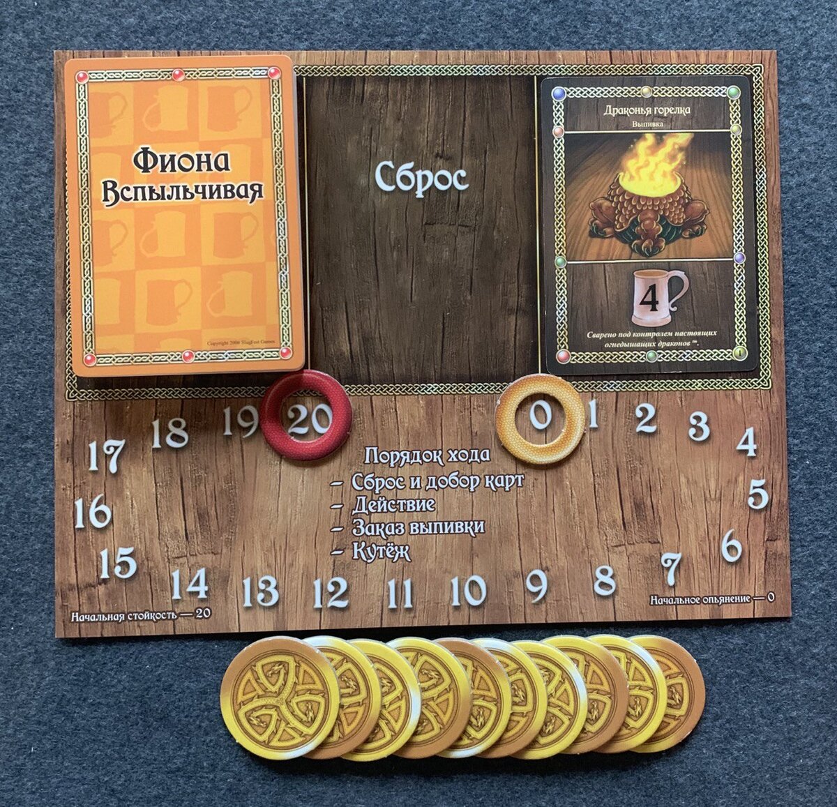 Обзор настольной игры "Таверна "Красный Дракон". Игра о том, как ...