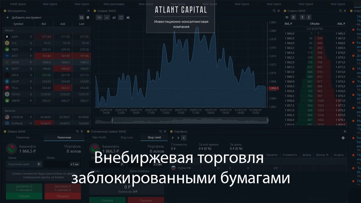 Внебиржевые торги в «Тинькофф инвестиции Как продать заблокированные бумаги Atlant Capital