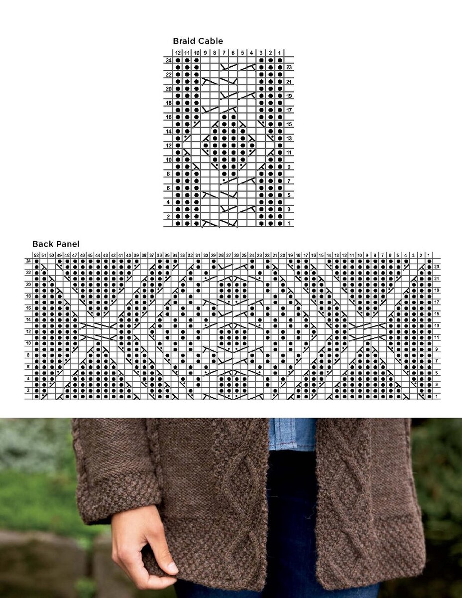 Вязаные изделия с аранами от шапки до длинного кардигана Сундучок с подарками Дзен