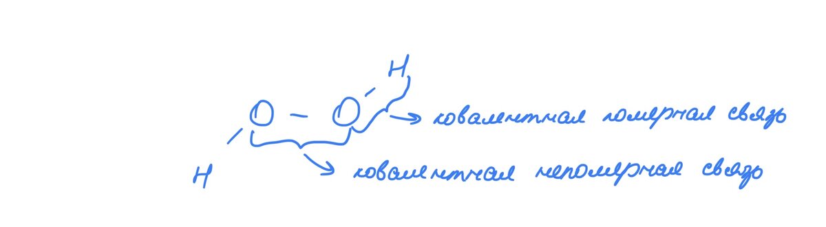 РАЗБОР 5-ТИ ПРИМЕРОВ ЗАДАНИЯ 4. ТИПЫ ХИМИЧЕСКИХ СВЯЗЕЙ И ...