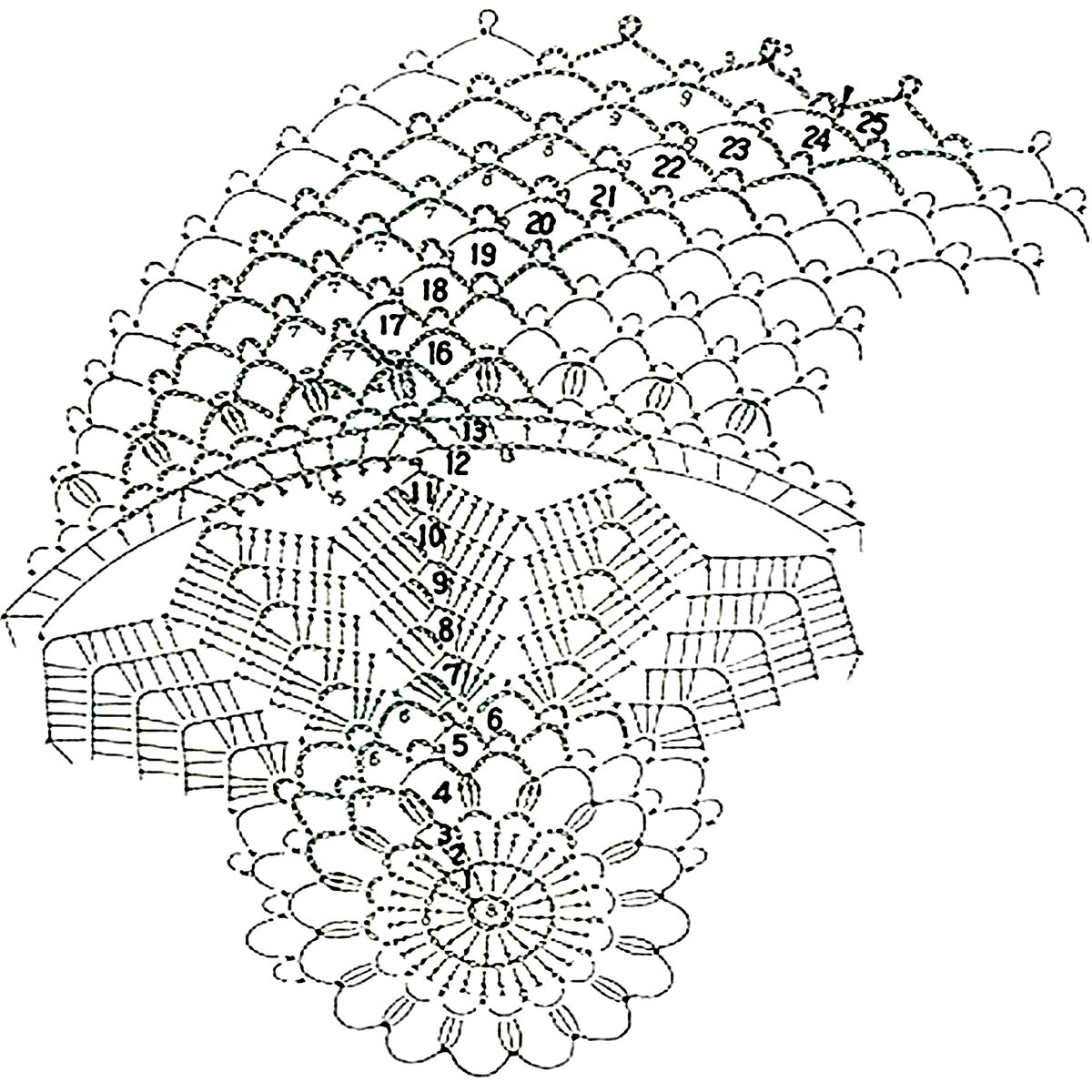 Ажурная мандала крючком 7 идей для вдохновения схемы прилагаются Вязание с Paradosik