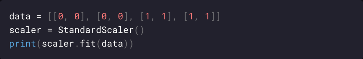 StandardScaler в Машинном обучении простыми словами | Машинное обучение ...