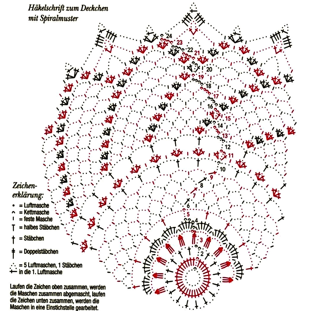 Ажурная мандала крючком 7 идей для вдохновения схемы прилагаются Вязание с Paradosik