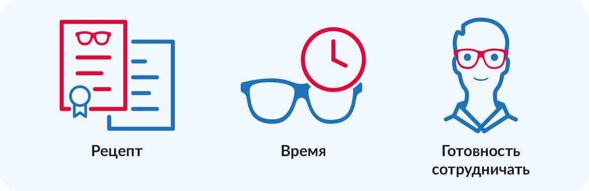 Что такое готовые корригирующие очки и почему не стоит их покупать ...